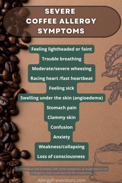 The Ultimate Coffee Allergy Guide: Causes, Symptoms, Facts