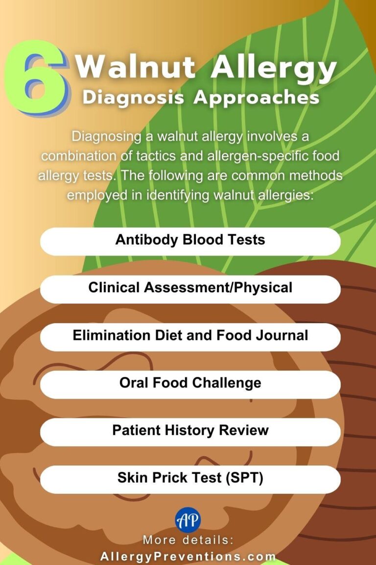 Walnuts and Allergies: Navigating the Nutty Terrain